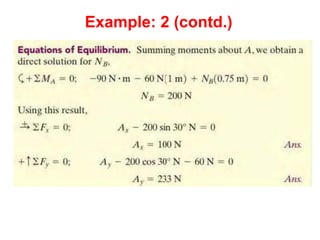 Class Presentation on Free Body Diagram for engineering mechanics | PDF