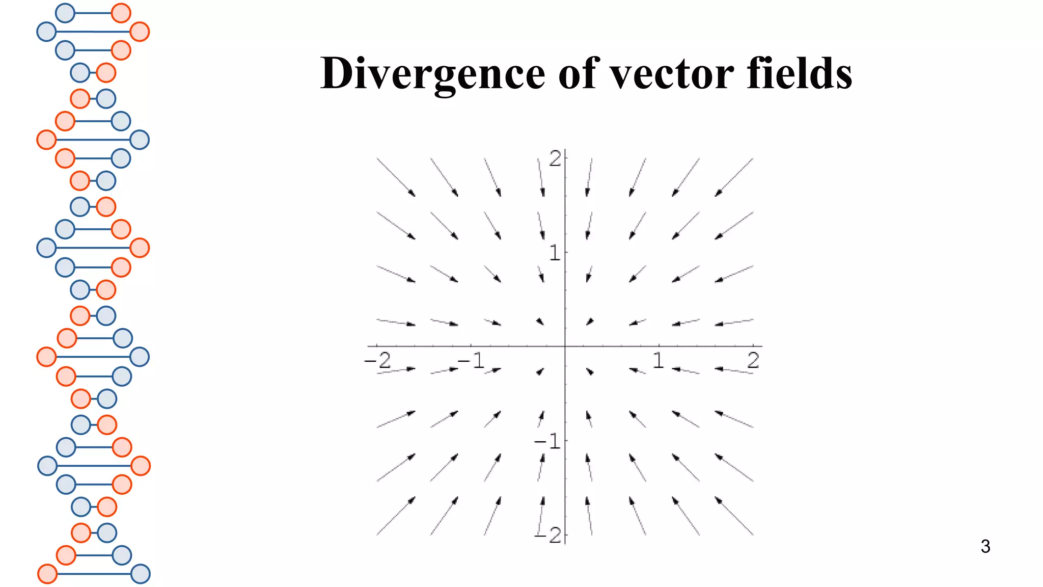 EMF Divergence of vector fields.pptx