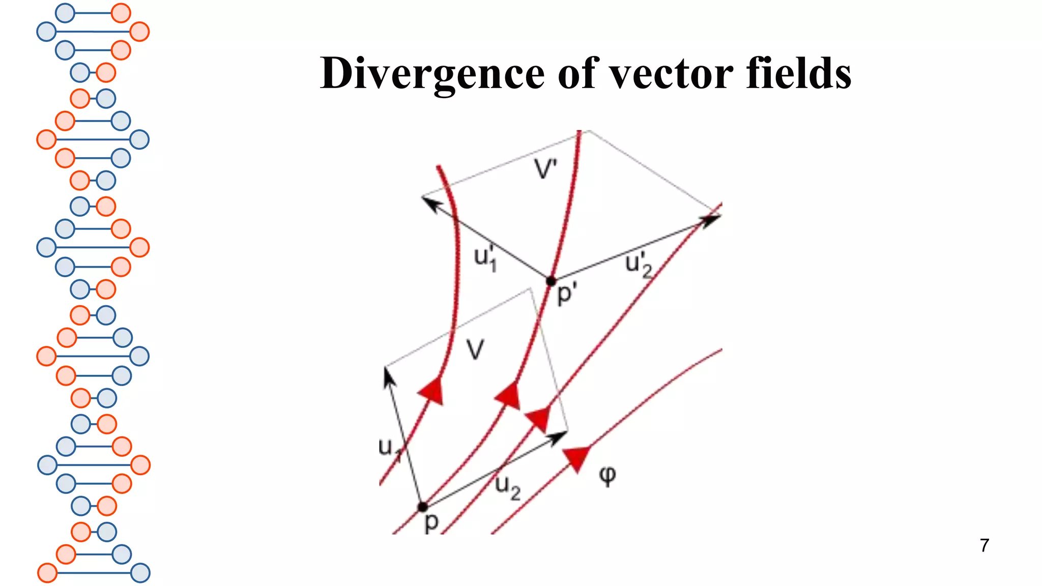 EMF Divergence of vector fields.pptx