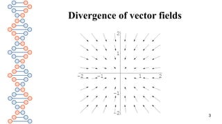 EMF Divergence of vector fields.pptx