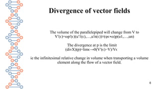 EMF Divergence of vector fields (Tamilselvan).pptx