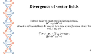 EMF Divergence of vector fields (Tamilselvan).pptx