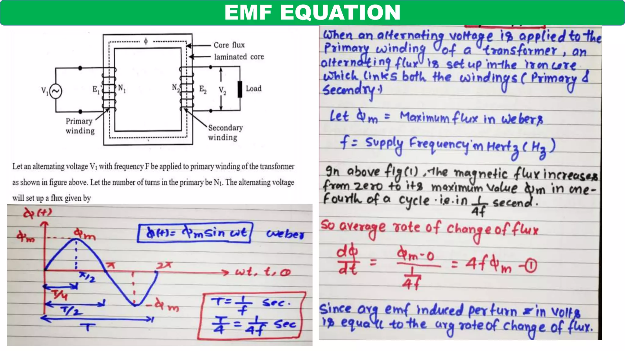 EMF EQUATION OF TRANSFORMER,TRANSFORMATION RATIO OF TRANSFORMER|DAY 3|BASIC ELECTRICAL ...