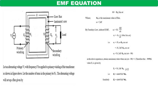EMF EQUATION OF TRANSFORMER,TRANSFORMATION RATIO OF TRANSFORMER|DAY 3|BASIC ELECTRICAL ENGINEERING