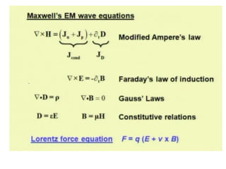 Em field and transport equation | PPT