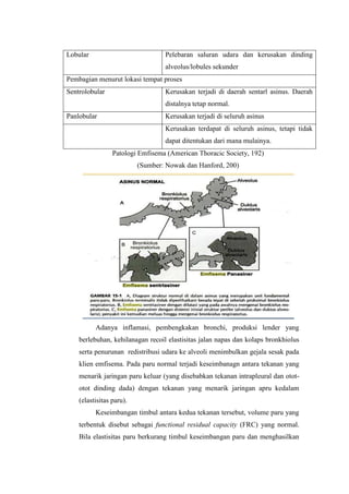 Asuhan Keperawatan Emfisema | DOCX
