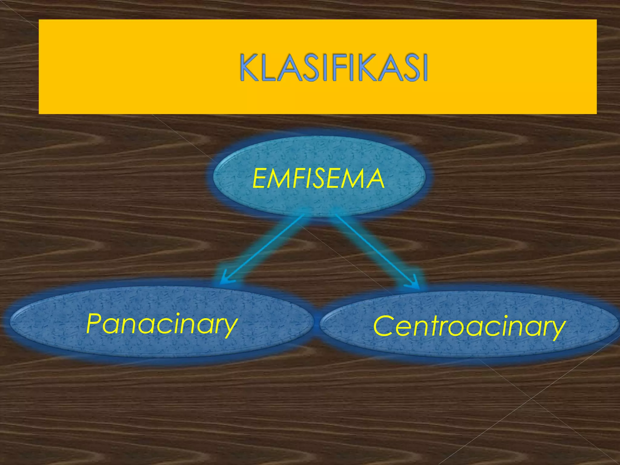 Patology of Emfisema ppt | PPT