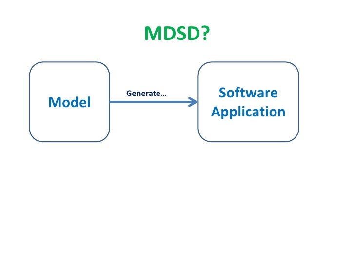 EMF - An MDSD Approach