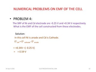 Emf of the cell | PPTX