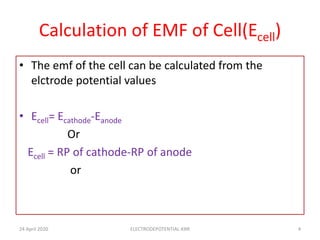 Emf of the cell | PPTX