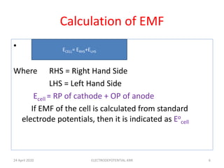 Emf of the cell | PPTX