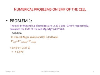 Emf of the cell | PPTX