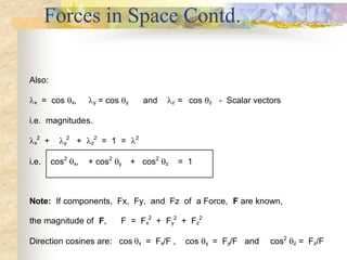 EM Forces in Space.ppt