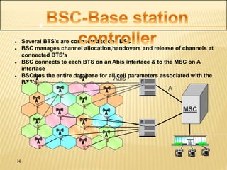 Network Optimization | PPTX