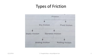 Class Presentation on Friction for engineering mechanics | PDF