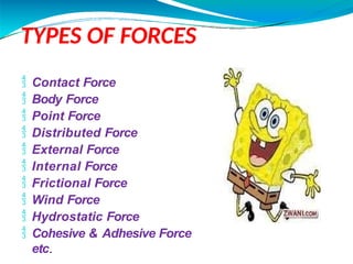 Comprehensive Overview of Forces and Their Types in Mechanics | PPTX
