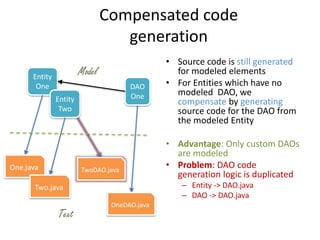 EMF Scaffolding | PPTX | Web Development | Internet