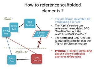 EMF Scaffolding | PPTX | Web Development | Internet