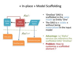 EMF Scaffolding | PPTX | Web Development | Internet