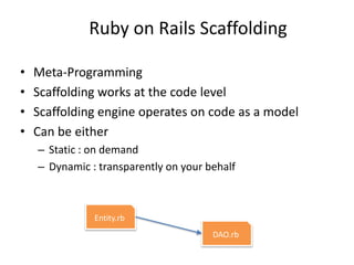 EMF Scaffolding | PPT