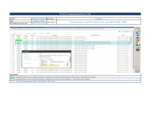 EMF calculation sample report | PDF