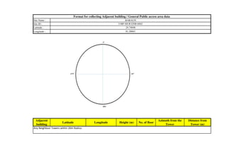 EMF calculation sample report | PDF