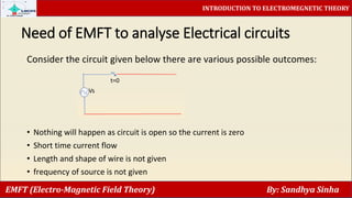 EMFT (1).ppt