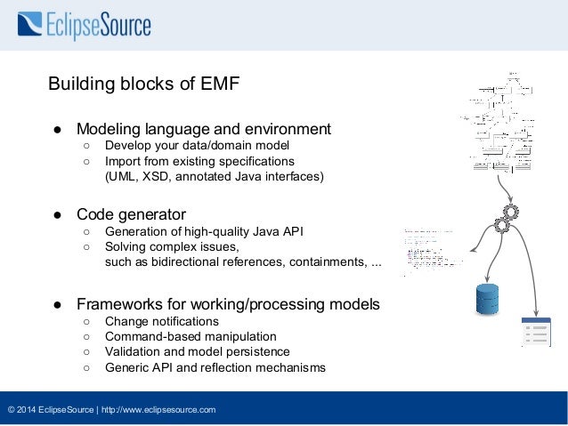 What every Eclipse developer should know about EMF