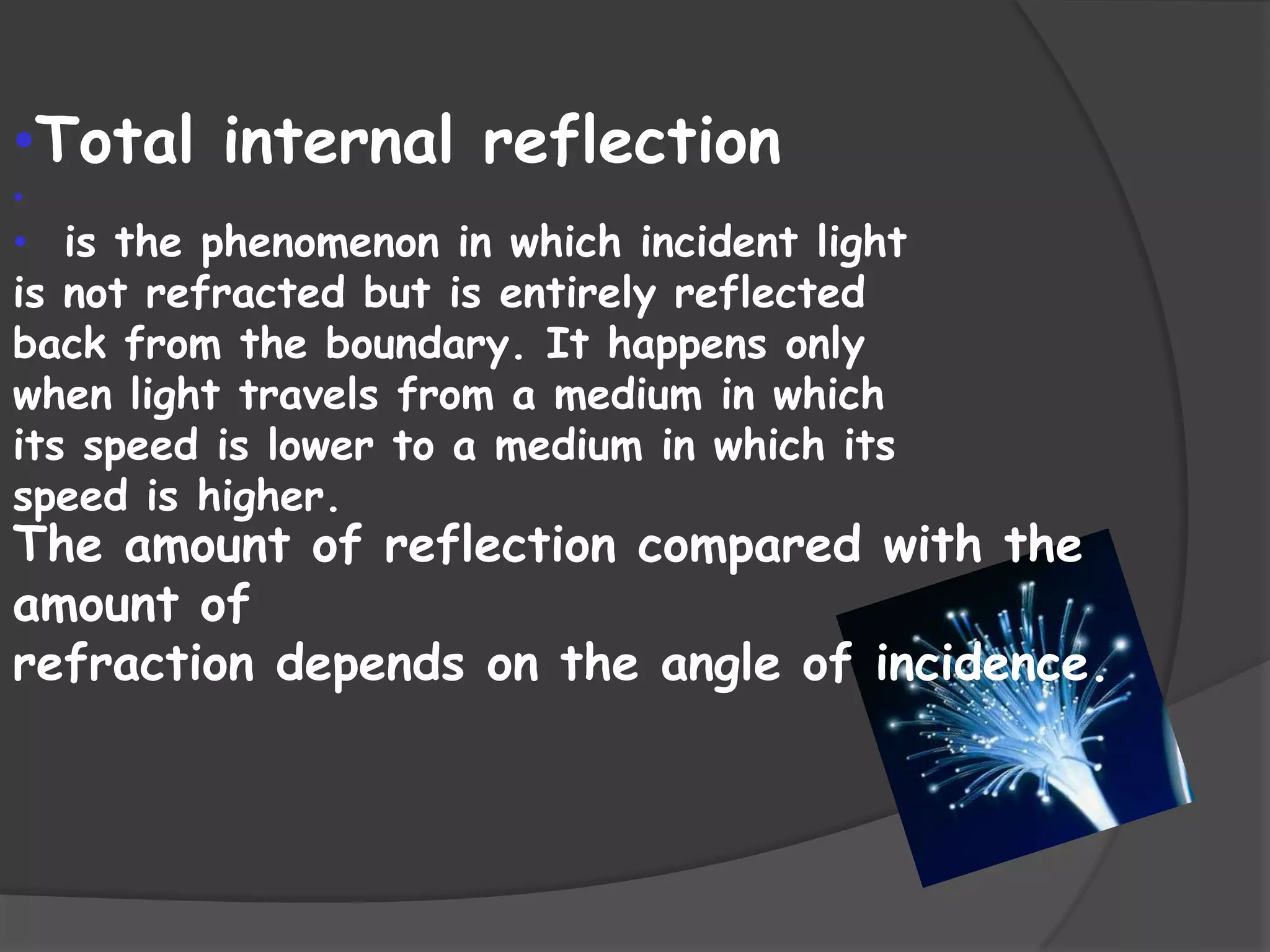 Plane waves reflection refraction and polarization by dinesh.V.raj
