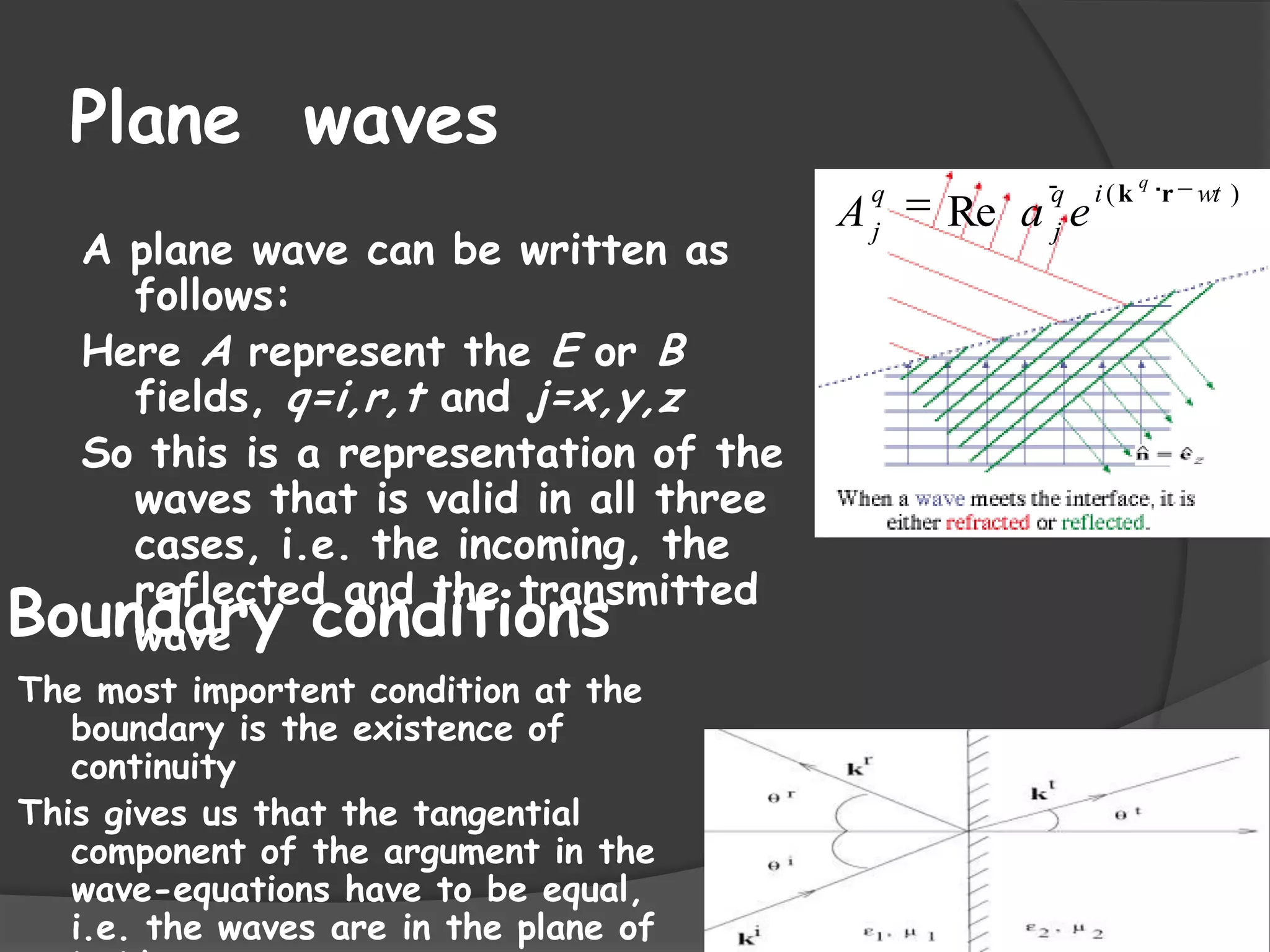 Plane waves reflection refraction and polarization by dinesh.V.raj