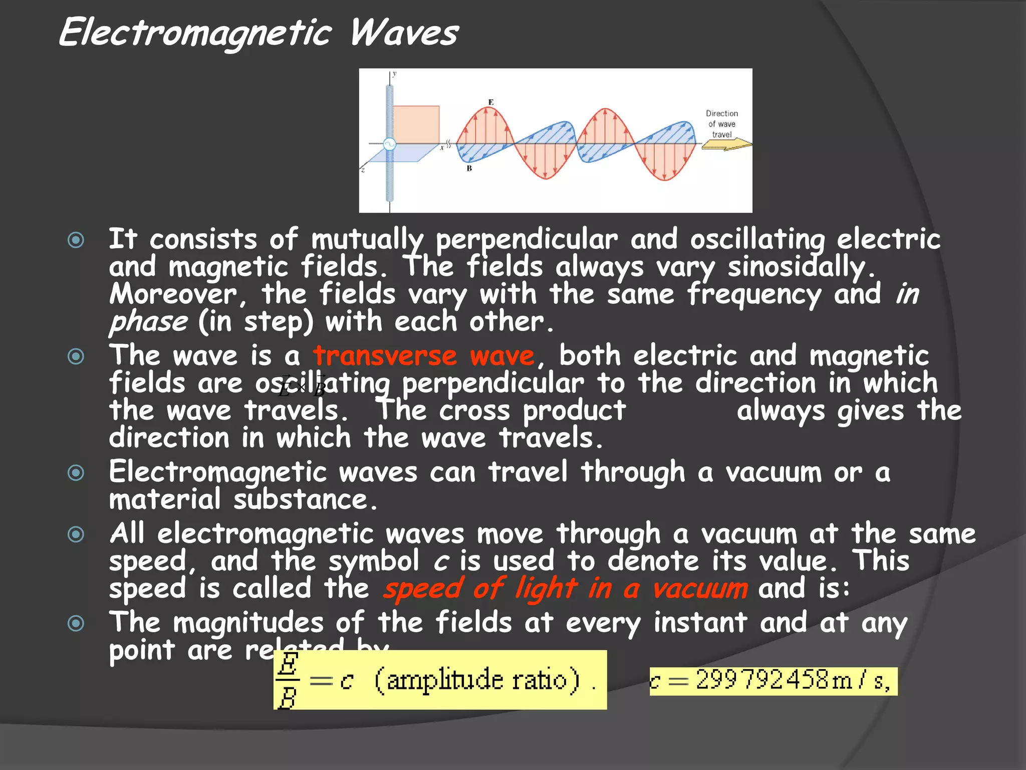Plane waves reflection refraction and polarization by dinesh.V.raj