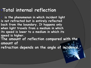 Plane waves reflection refraction and polarization by dinesh.V.raj