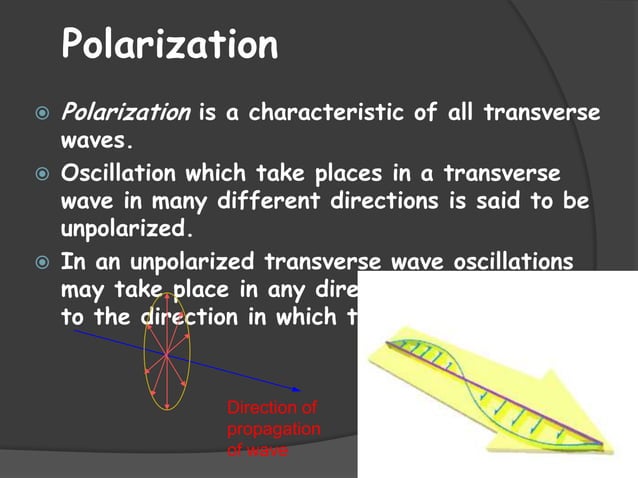 Plane waves reflection refraction and polarization by dinesh.V.raj