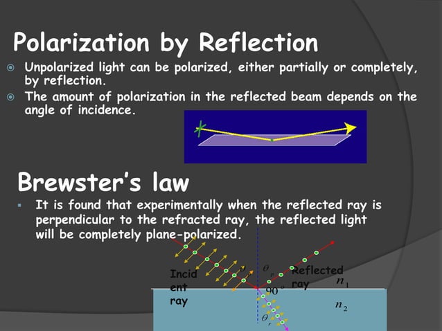 Plane waves reflection refraction and polarization by dinesh.V.raj