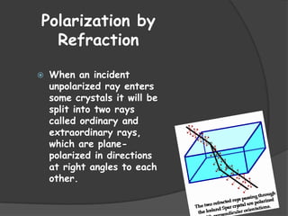 Plane waves reflection refraction and polarization by dinesh.V.raj