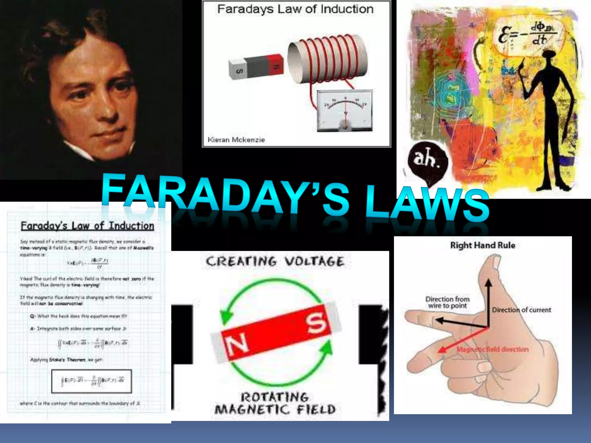 faradays law and its applications ppt | PPT