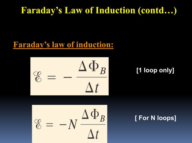 faradays law and its applications ppt | PPTX | Physics | Science