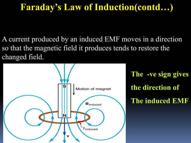 faradays law and its applications ppt | PPTX | Physics | Science
