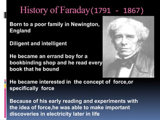 faradays law and its applications ppt | PPTX