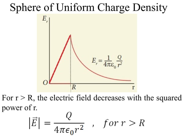 EMFT Lecture 2.pptx lecture nobest for emt | PPT