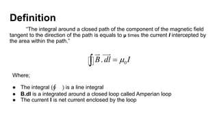 EMFT | Ampere's Circuital Law | PPTX