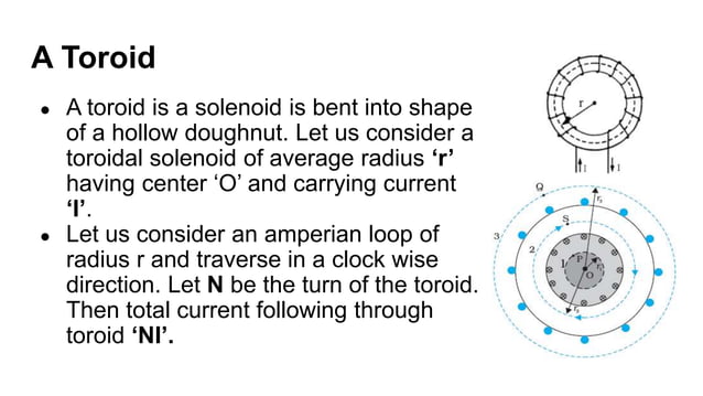 EMFT | Ampere's Circuital Law | PPTX | Physics | Science