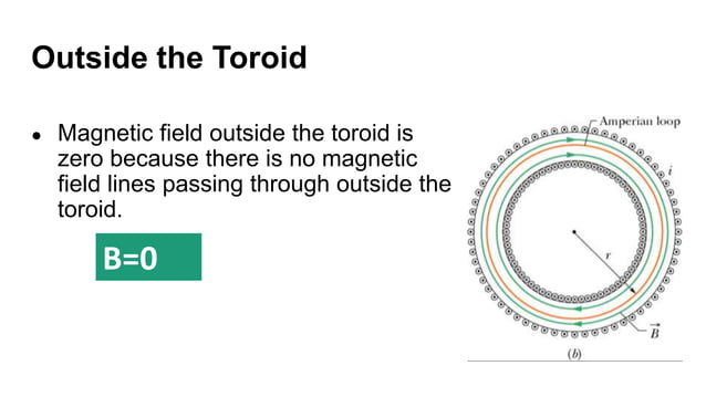 EMFT | Ampere's Circuital Law | PPTX | Physics | Science