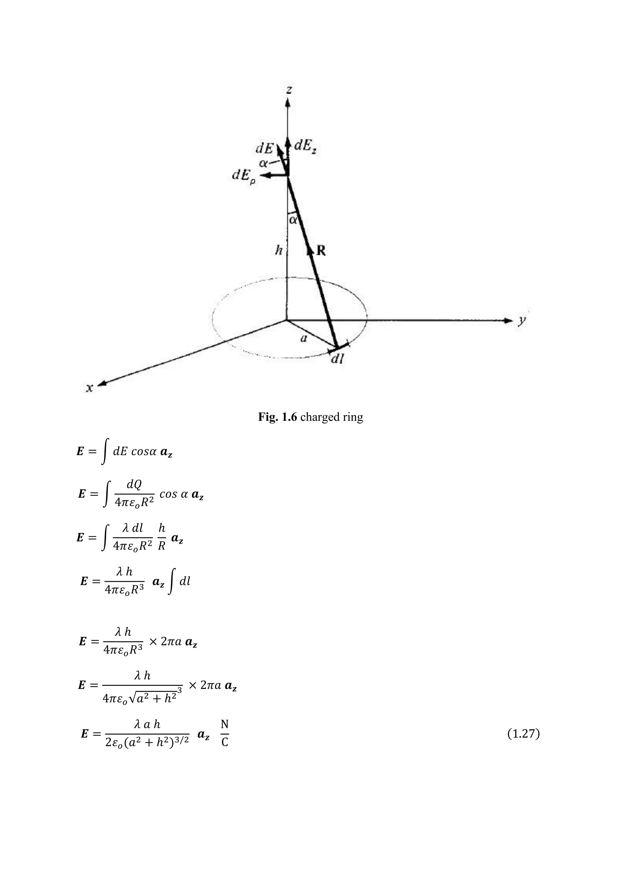 EMF unit-1 ELECTROSTATICS: Coulomb’s Law, Gauss’s Law | PDF