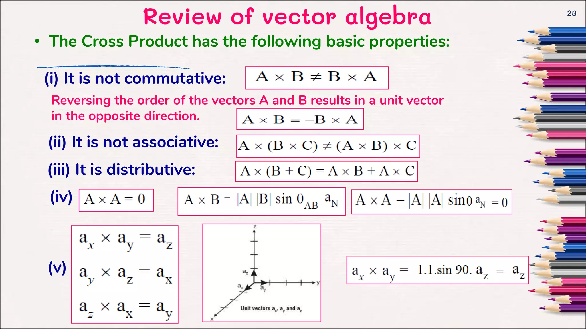 Electromagnetic fields: Review of vector algebra | PPTX