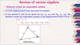 Electromagnetic fields: Review of vector algebra | PPTX