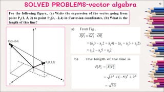 Electromagnetic fields: Review of vector algebra | PPTX