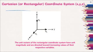 Electromagnetic fields: Review of vector algebra | PPTX