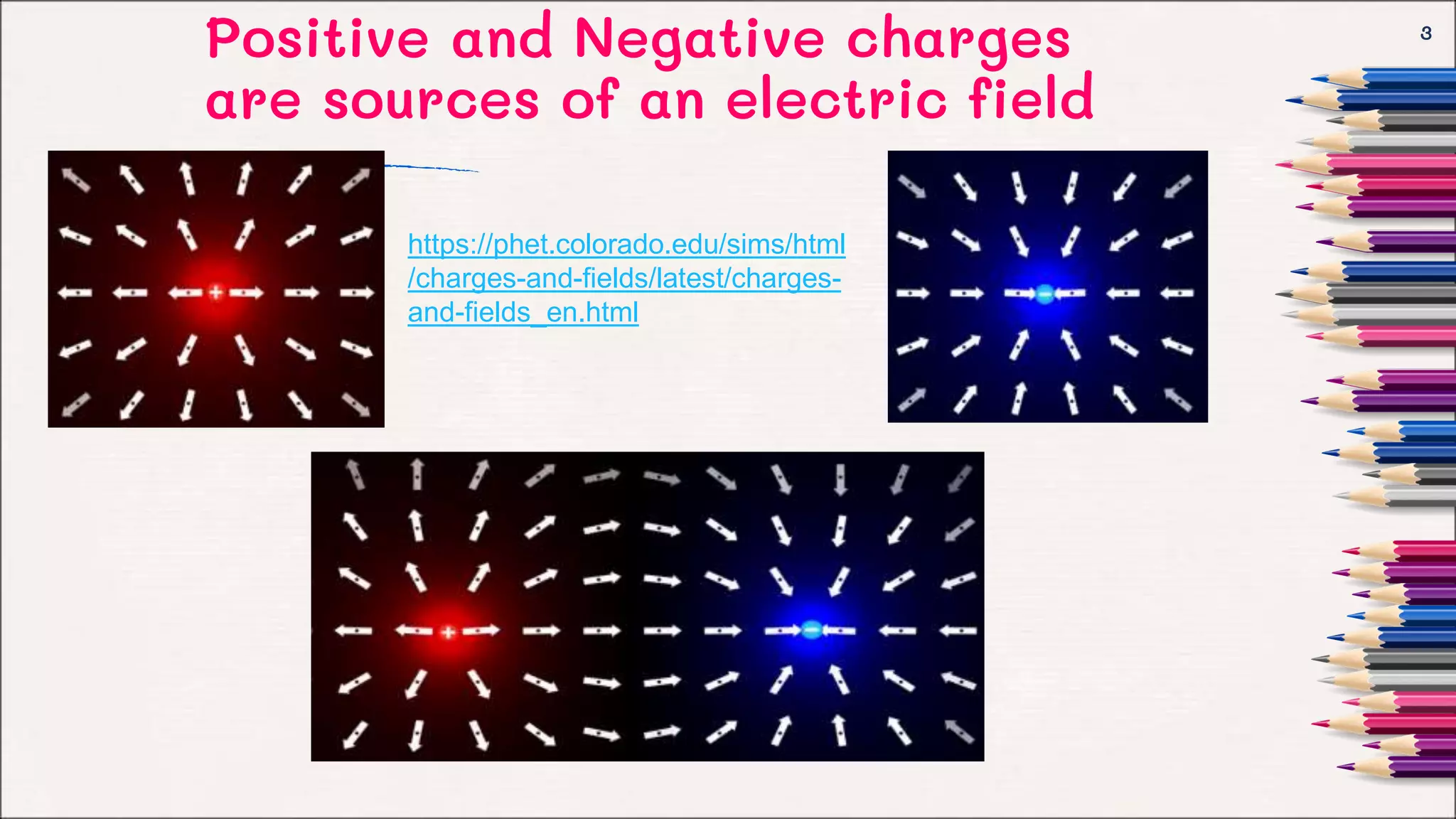 Electromagnetic fields:Units and constants | PPTX