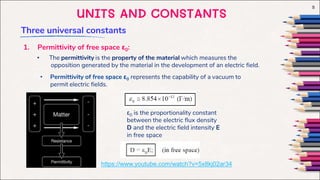 Electromagnetic fields:Units and constants | PPTX
